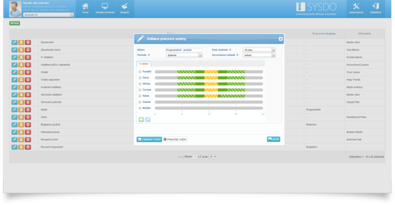 System’s demonstration – SYSDO
